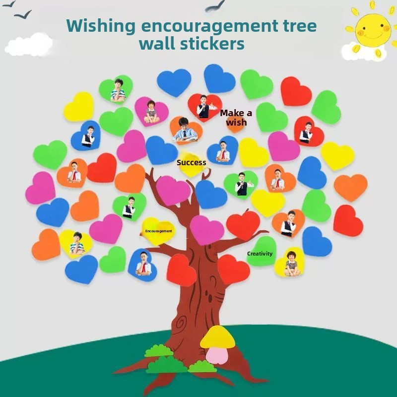 Wisdom encouragement reward growth wish tree classroom cultural layout ...