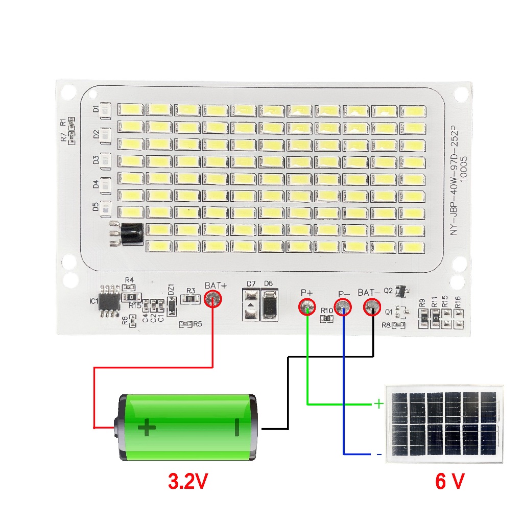 Ultra bright 60W100W200W solar light source panel rural outdoor ...