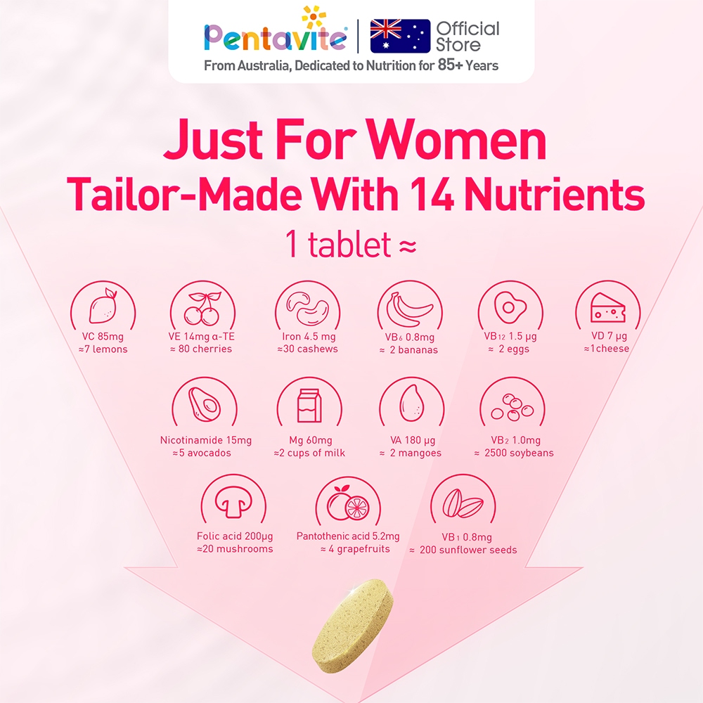 Pentavite Women Multivitamin & Mineral Pineapple Chewable 30 Tablets ...