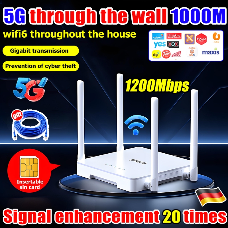 24 hours delivery 】wifi 6 router wifi sim card 5g sim card router wifi ...