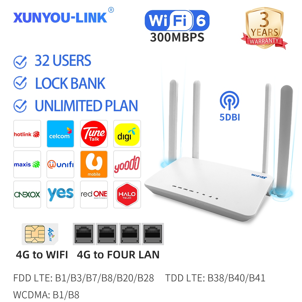 XUNYOU-LINK 4G LTE Wifi 6 🔥Unlimited🔥 Modem Support 5G SIM Card And All ...