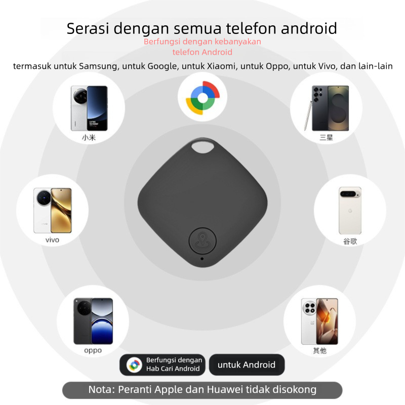 Pengesan GPS Nexly Android Bateri 365 Hari | Pantauan Lokasi Global | 4 ...