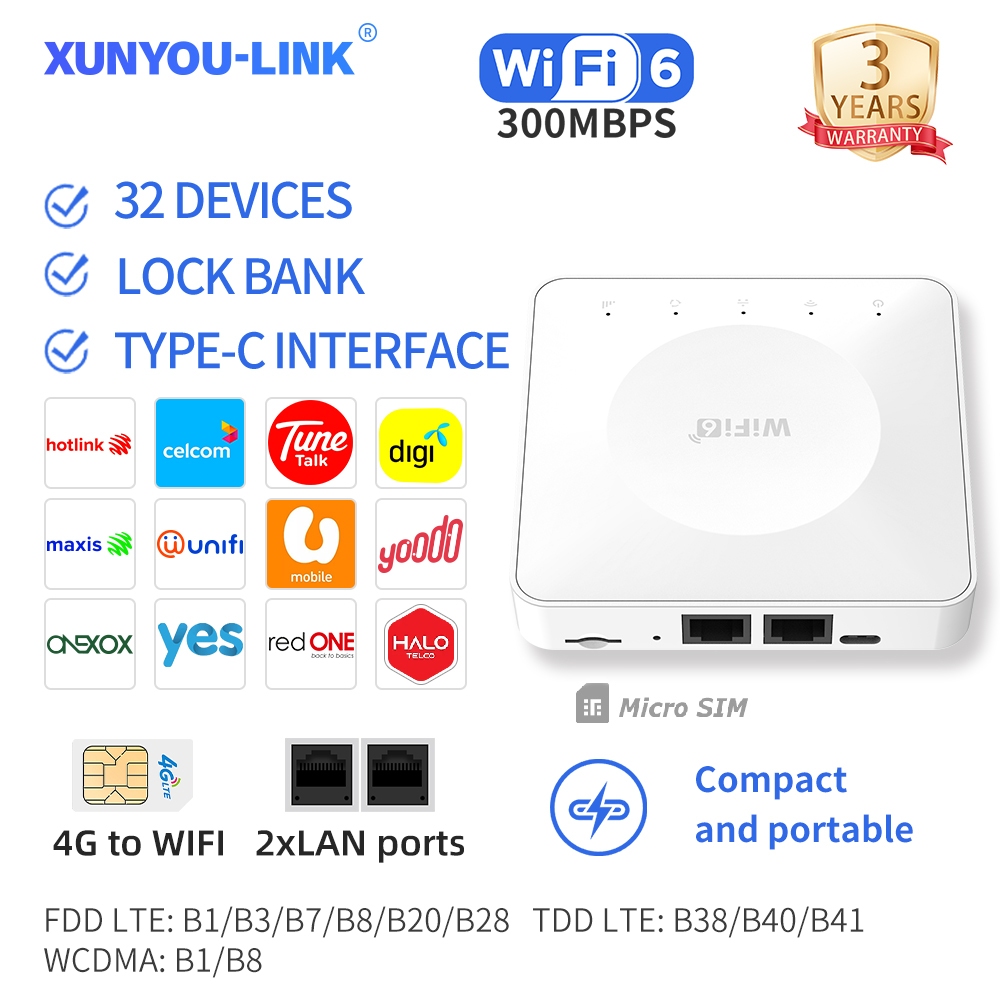 XUNYOU-LINK Mifi Mini Router 4G LTE Pocket Wireless Hotspot WiFi 6 ...