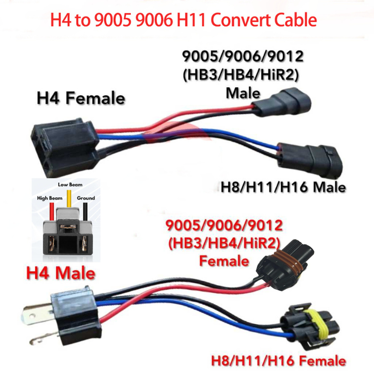 H4 socket to H11 9005 9006 HB3 HB4 9012 convert cable. | Shopee Malaysia