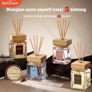 reed diffuser - Prices and Promotions - Oct 2025 | Shopee Malaysia
