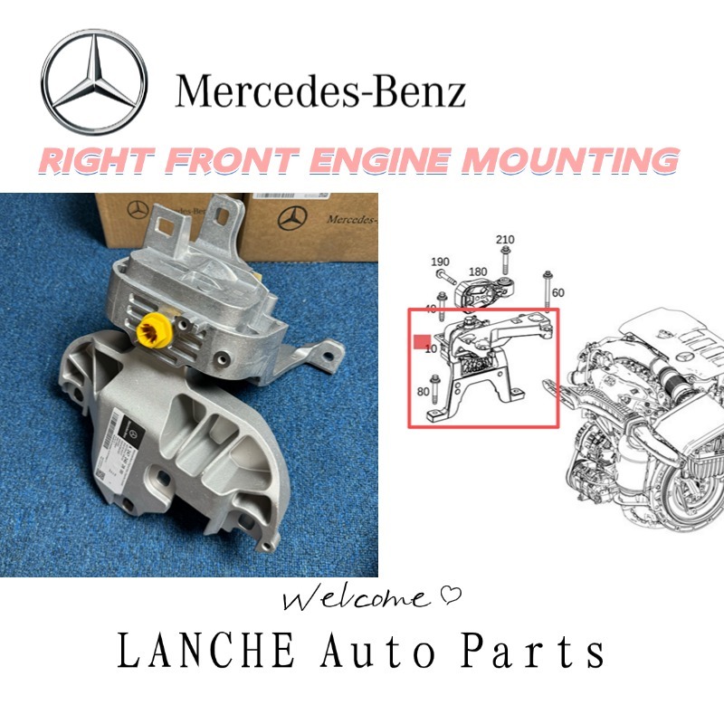 RIGHT FRONT ENGINE MOUNTING MERCEDES BENZ W177 W247 W118 CLA H247 GLA ...