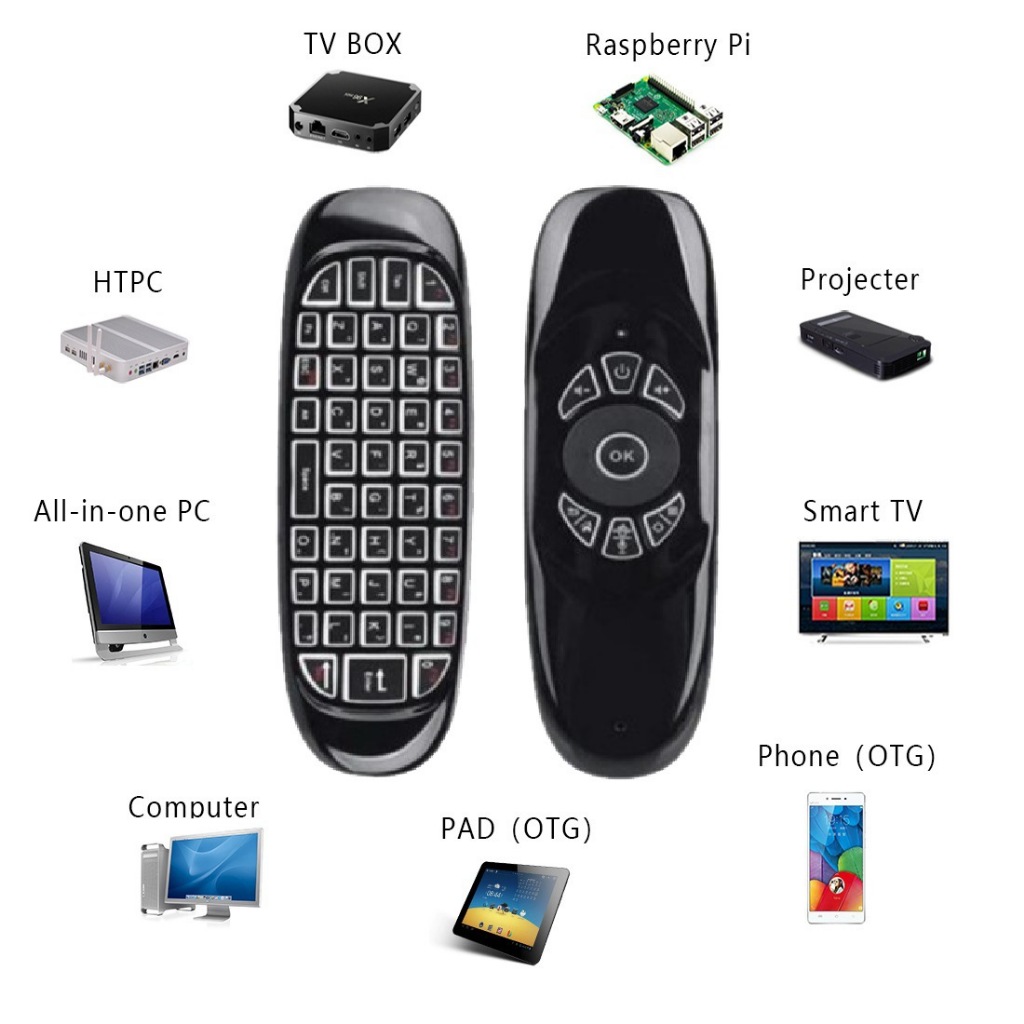 C120 2.4Ghz Portable Wireless Air Mouse With Keyboard Gyroscope Mini ...
