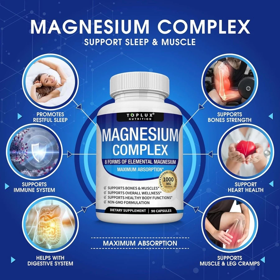 8 in 1 Magnesium Complex Tablets | High Potency 1000mg | Glycine ...