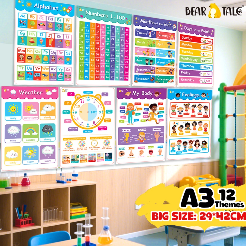 BEAR TALE A3 4 PCS Kids Educational Poster Set Classroom Learning ...