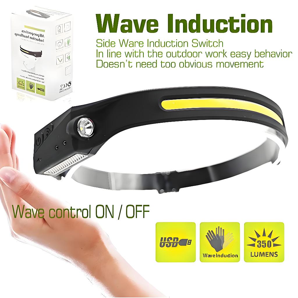 LED Headlamp with Illumination Lightweight Head Lights Weatherproof ...
