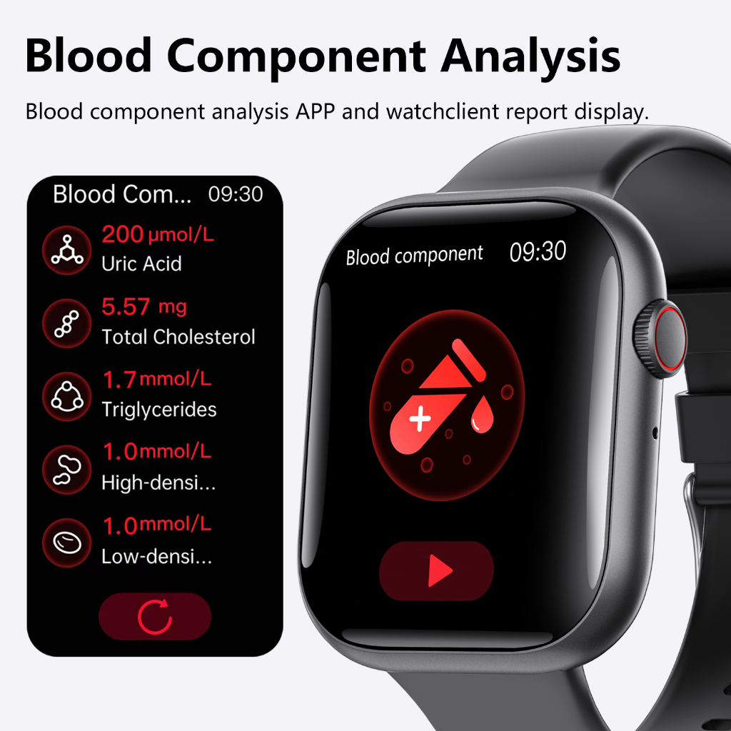 F58 Health Smart Watch Blood Lipid/Uric Acid Analyzer 4th Gen Blood ...