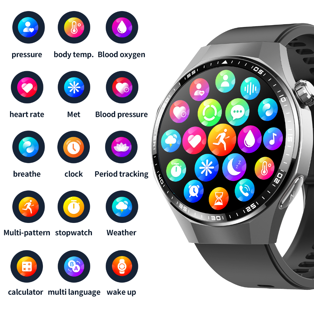 F230 Medical ECG Smartwatch: 150+ Sports Modes, Blood Glucose Monitor ...