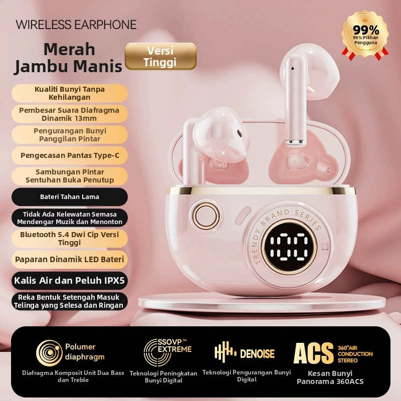 2025 Rasmi Rasmi Baru Semulajadi Semi TRUE Wireless Headset Sports ...