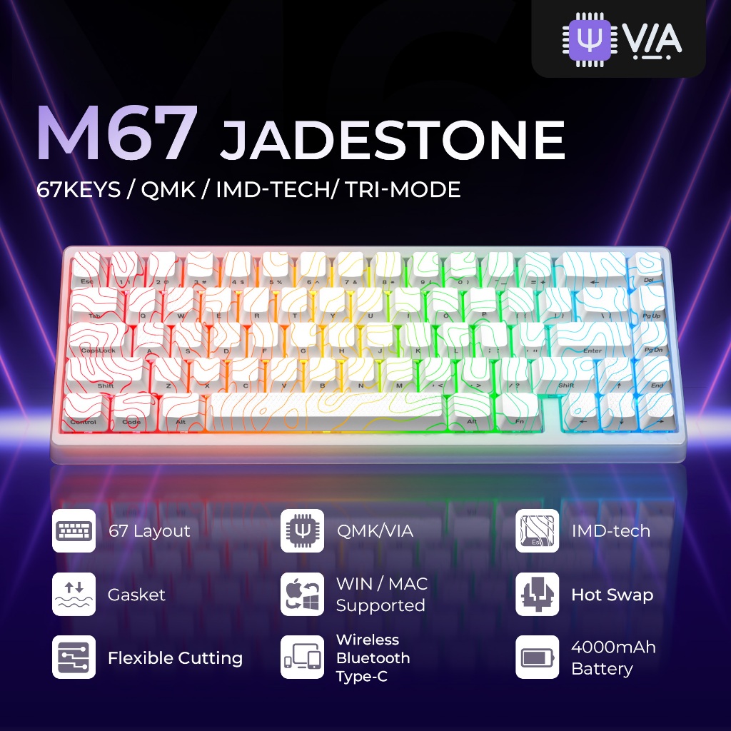 XVX M67 JadeStone Mechanical Keyboard With IMD-Tech Keycaps 2.4GHz ...