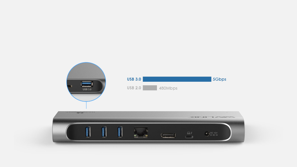 Wavlink Thunderbolt 3 Thunderbolt 4 Docking Station with 4K Display ...