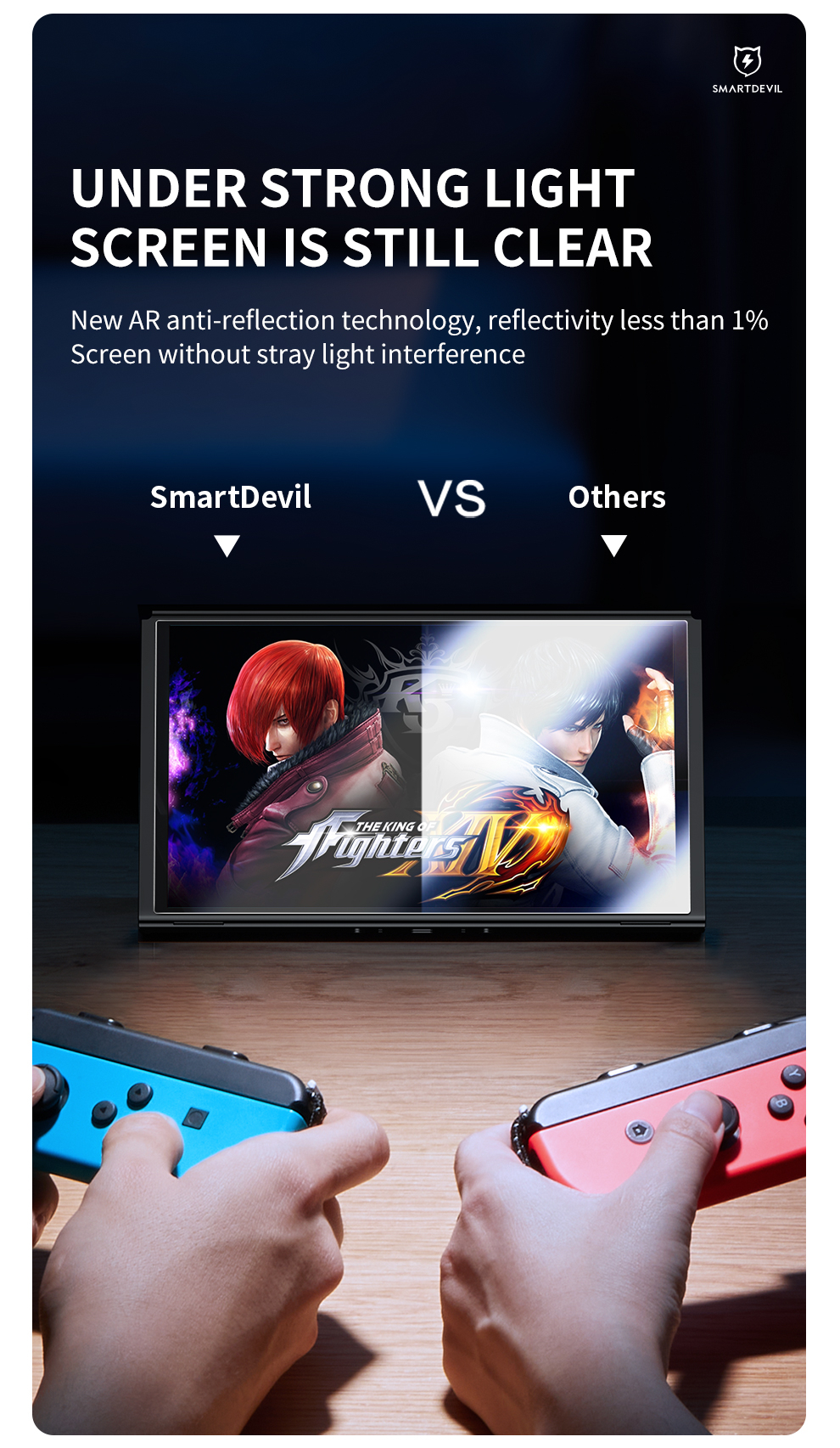 SmartDevil AR Increased Transparency Tempered Glass / Screen Protector For Switch Descending ...