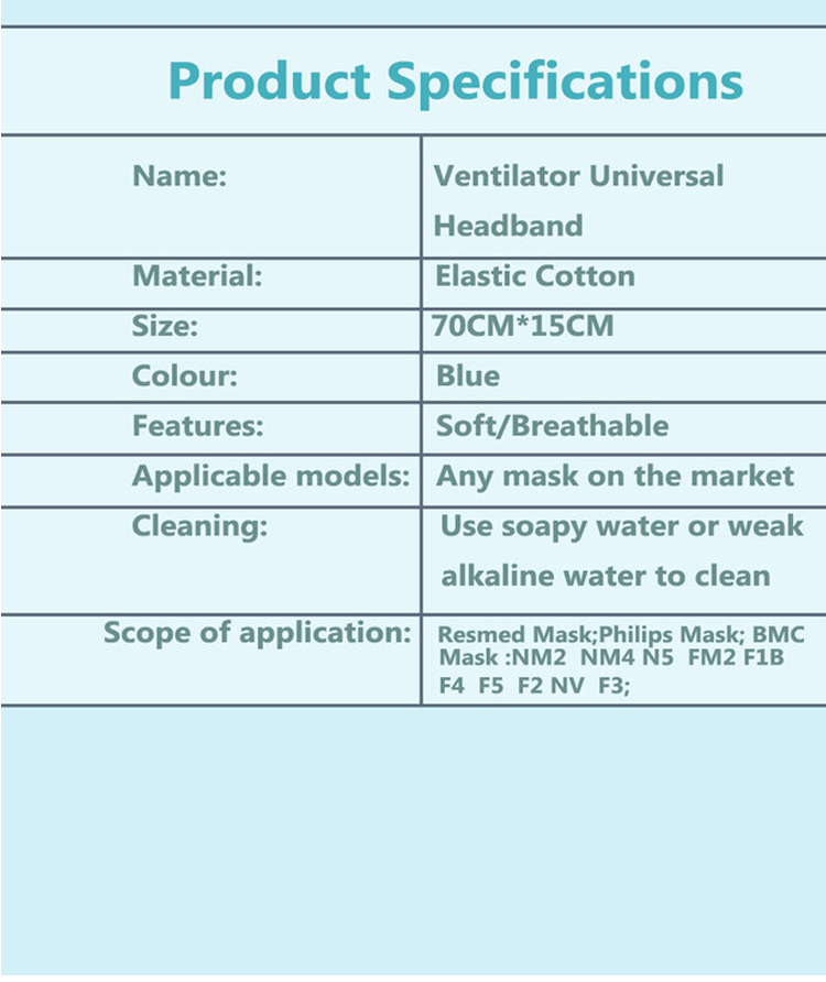 Blue and Black Cpap Mask Headgear Suitable FM2 F1B FM4 NM2 NM4 Elastic ...