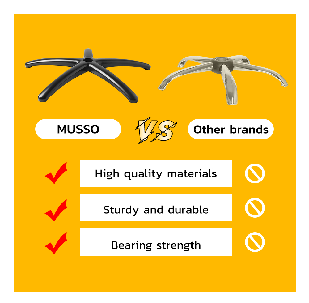 MUSSO Gaming Chair Base Replacement Heavy Duty Universal 300mm / 350mm ...