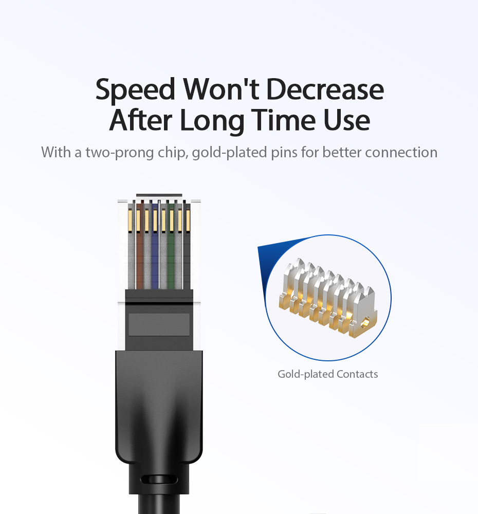 Vention CAT6 Ethernet Cable UTP 1000Mbps RJ45 Gigabit Network Lan Cable CAT 6 Ethernet Cable for ...