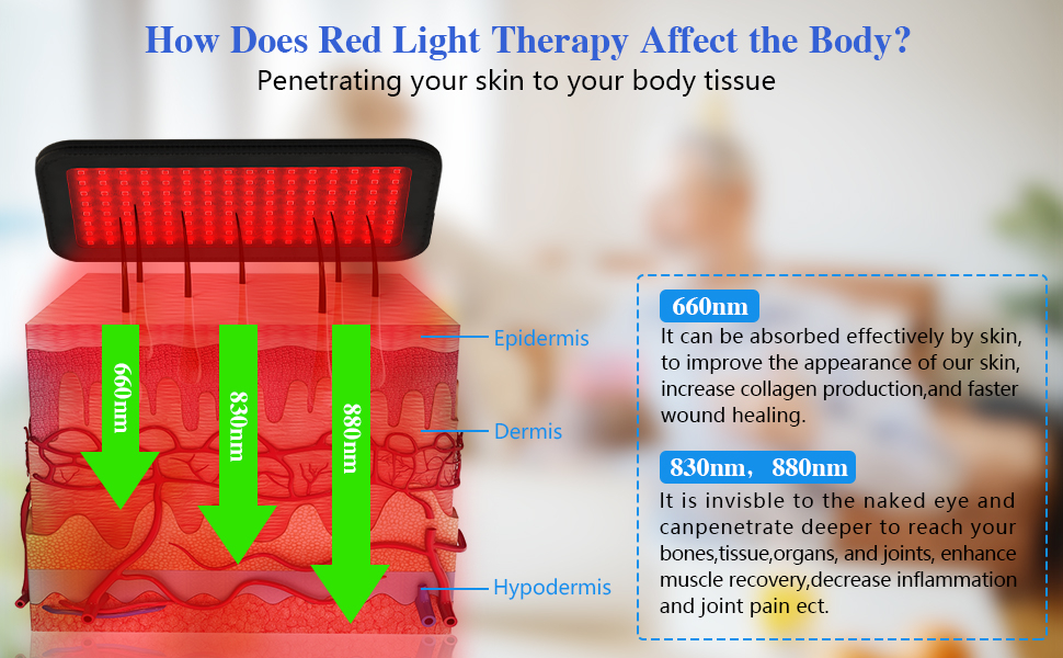 KTS Red and Infrared LED Light Therapy Belt Back Pain Relief Belt ...