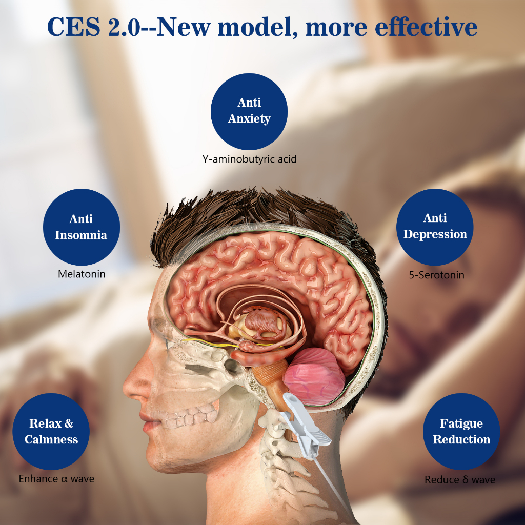 KTS Fast Acting Natural Night Sleep Aid Normal Sleep Migraine Insomnia ...