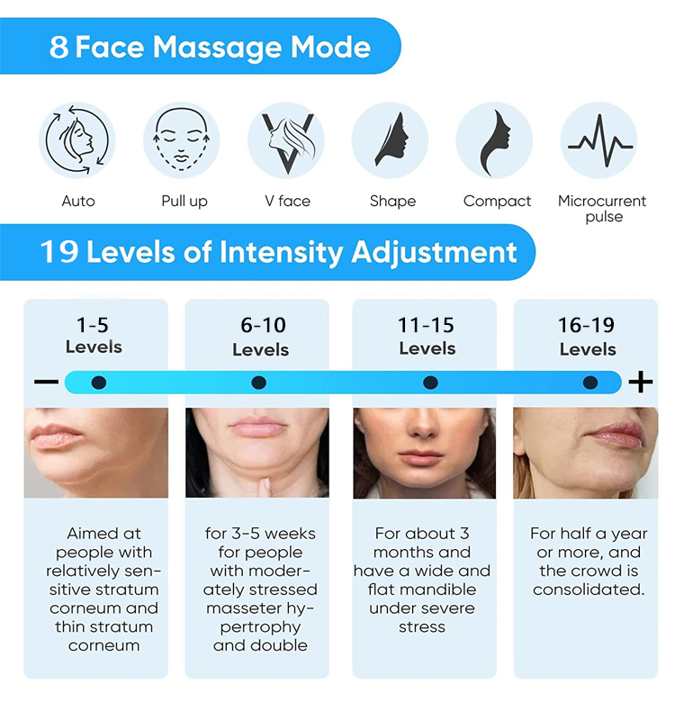 EMS Facial Massager Current Muscle Stimulator Facial Lifting Eye Beauty ...