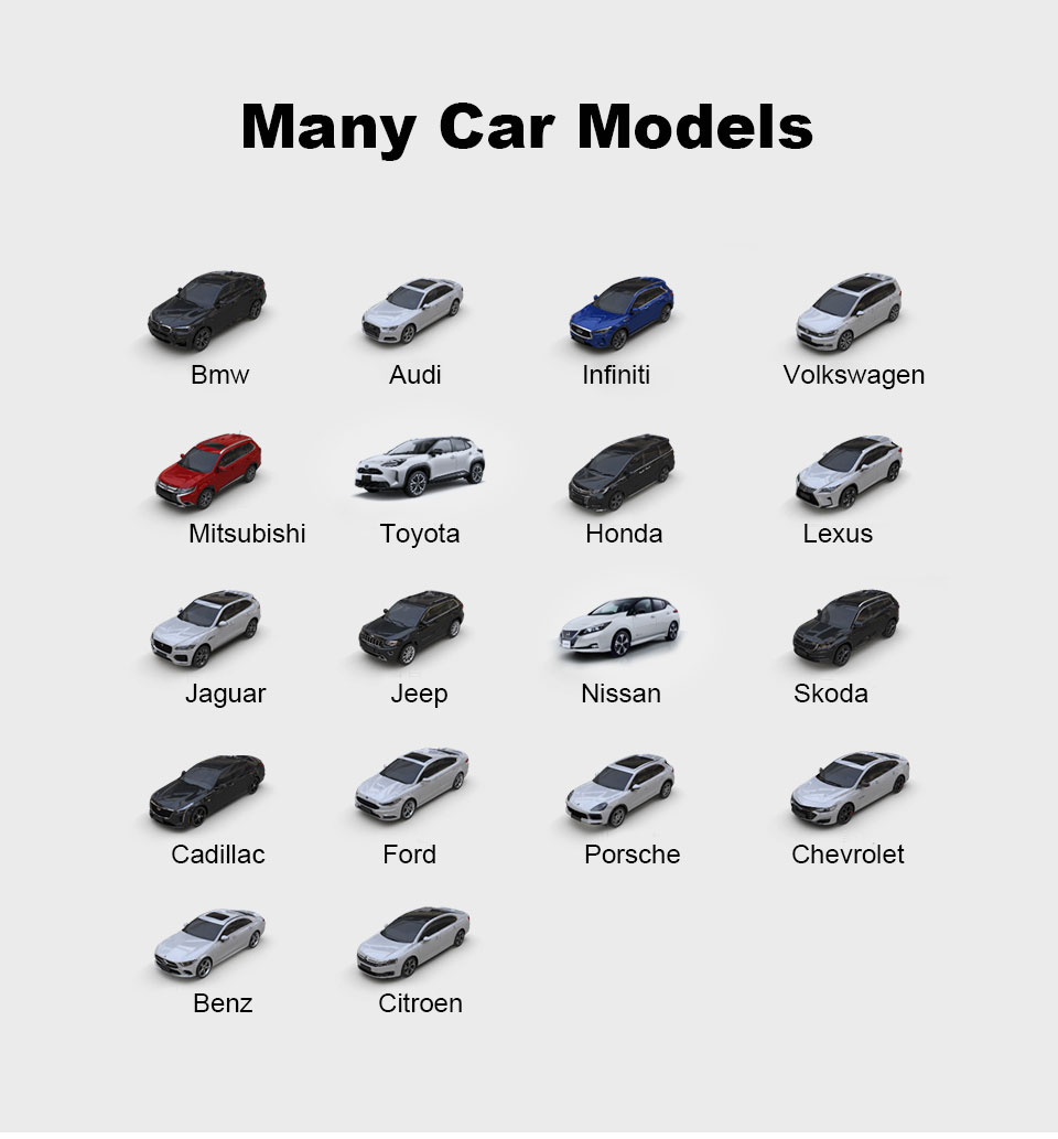 Smartour AI 3D 360 Car Camera Surround View System Driving With Bird ...