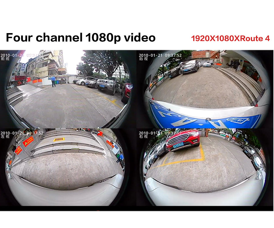 Smartour AI 3D 360 Car Camera Surround View System Driving With Bird ...
