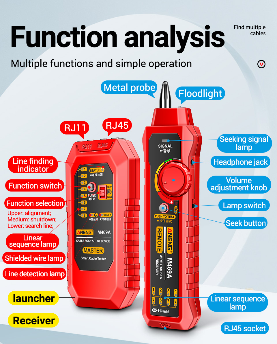 ANENG Network Cable Tracker M469A Networking Analyzer RJ45 RJ11 Telephone Line Network Wire ...
