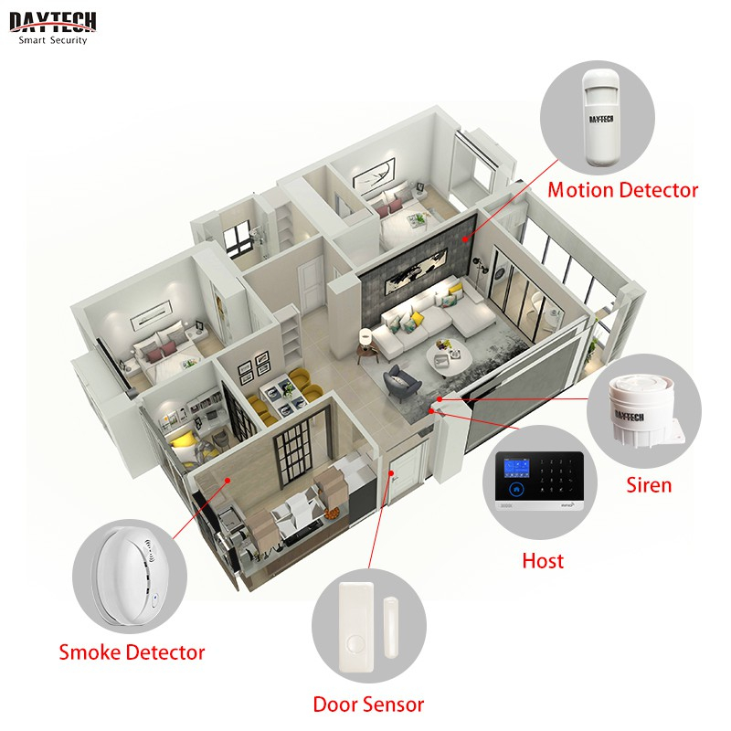 Daytech Wireless alarm rumah Tuya smart home Alarm System APP door ...