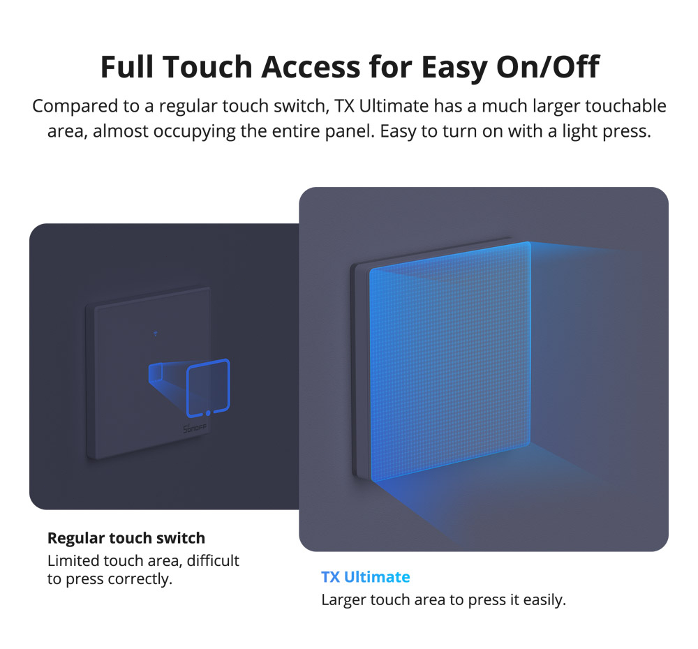 SONOFF T5 TX Ultimate Smart Wall Switch Full Touch Access LED Light ...