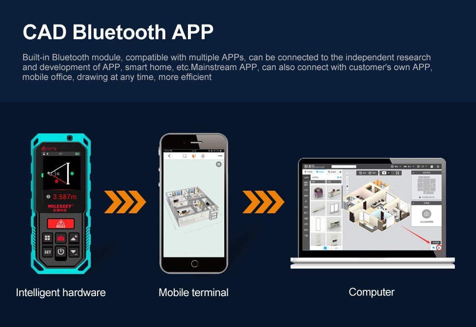 Mileseey S2 Camera Laser Distance Meter Professional Outdoor Bluetooth ...