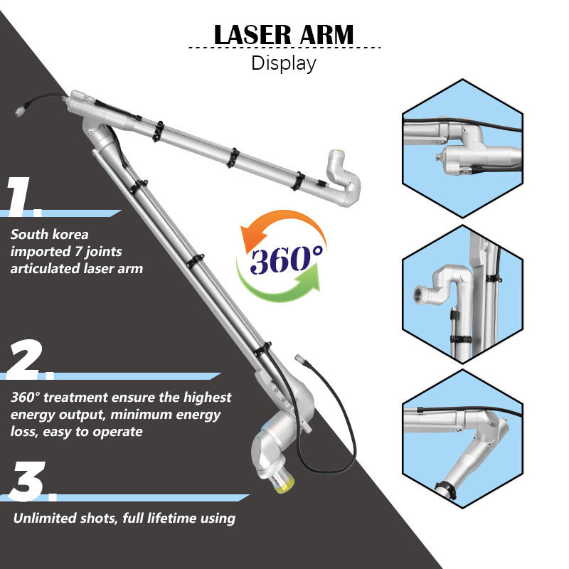 Picosecond pico laser dissolve melanosispainless freckle removal tattoo ...
