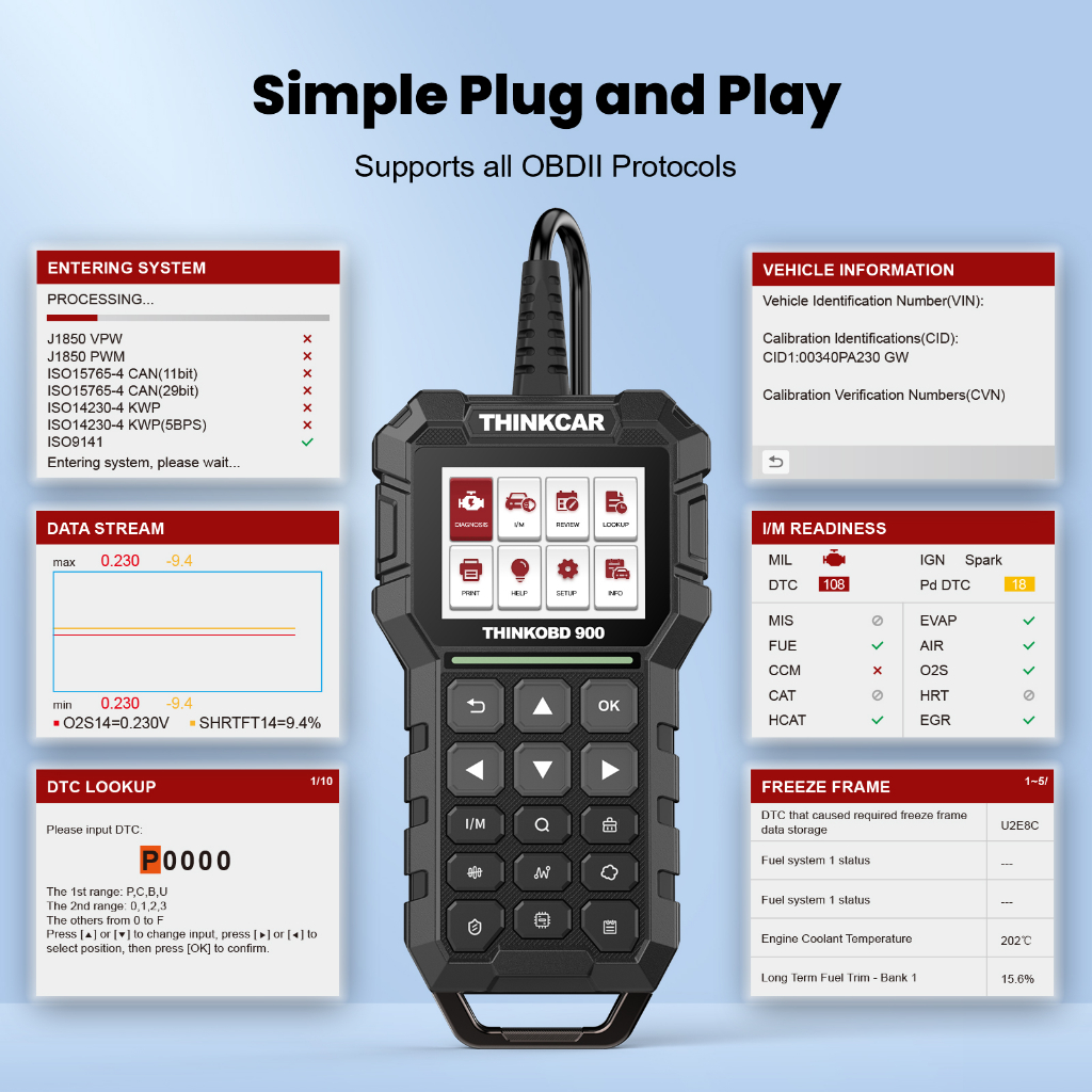 Thinkcar Thinkobd 900 Obd2 Diagnostic Tool Car Code Reader Professional