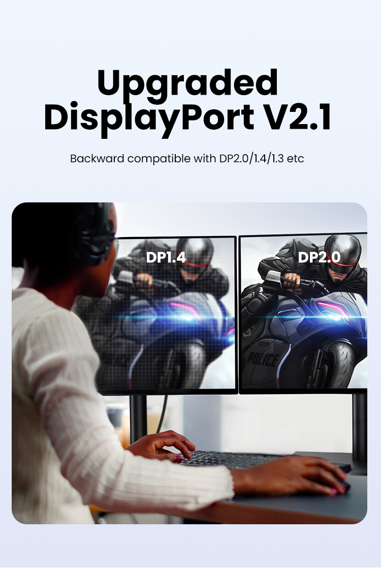 UGREEN DisplayPort 2.1 Cable 16K@30Hz 10K@60Hz High Speed 80Gbps ...