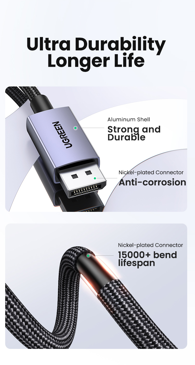UGREEN DisplayPort 2.1 Cable 16K@30Hz 10K@60Hz High Speed 80Gbps ...