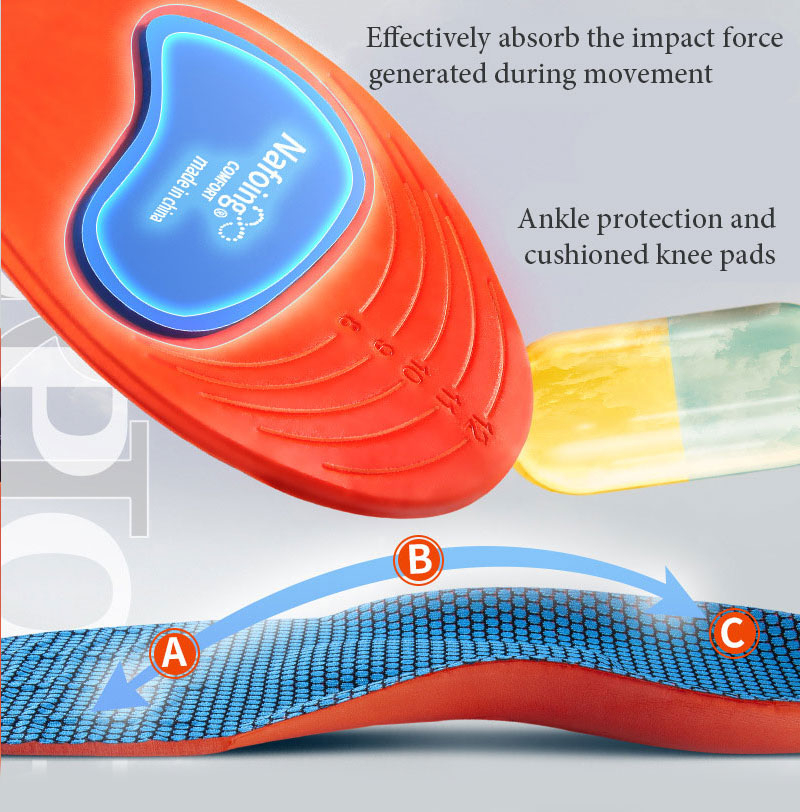 Orthotic Insole Arch Support Flatfoot Running Insoles for Shoes Sole ...