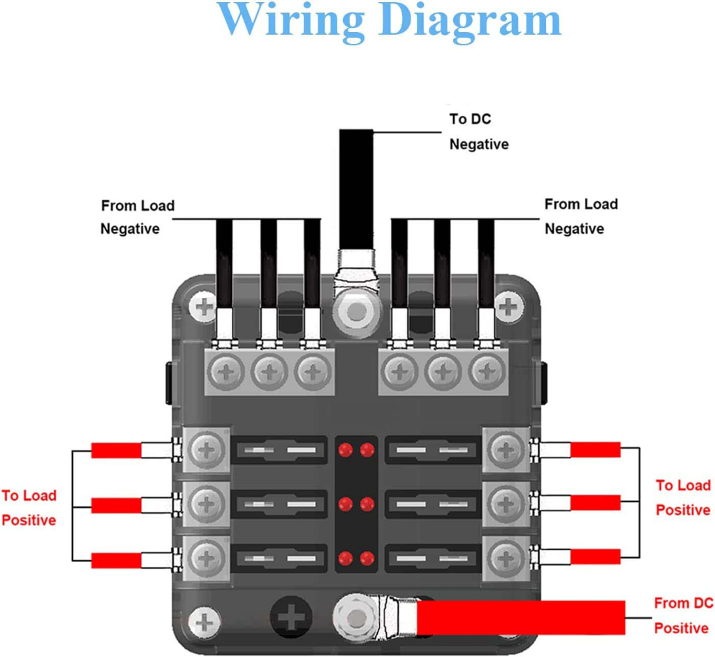 12 Volt Fuse Block, Waterproof Boat Fuse Panel with LED Warning ...