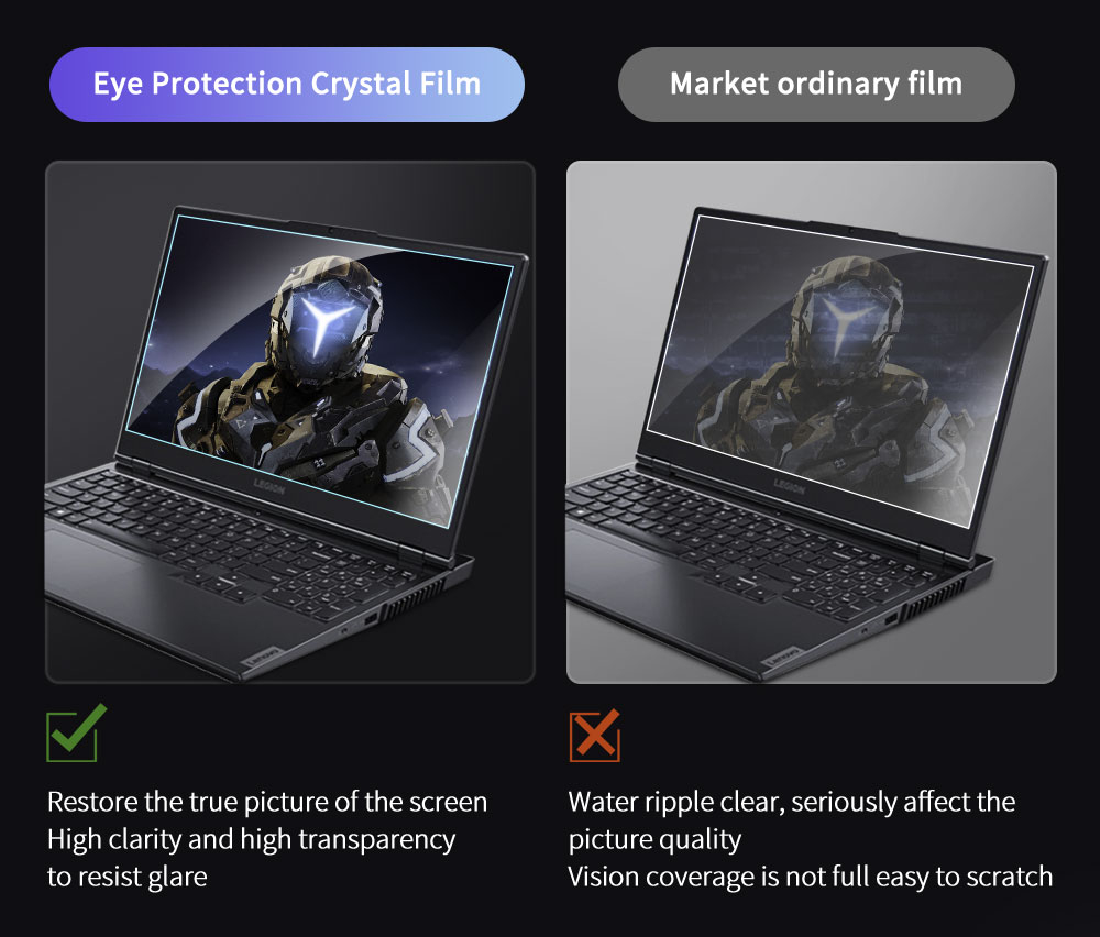 For Lenovo laptop screen protector film 2023/2022 legion Pro 7/Pro 5 ...