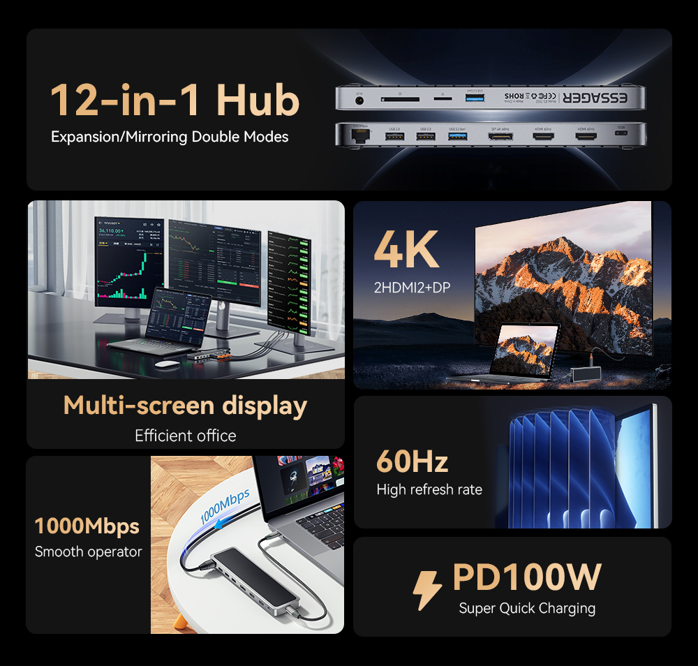 Essager 12 in 1 4K 60HZ HDMI Split Screen Docking Station 5Gbps Type c Hub Usb Adapter PD 100W ...
