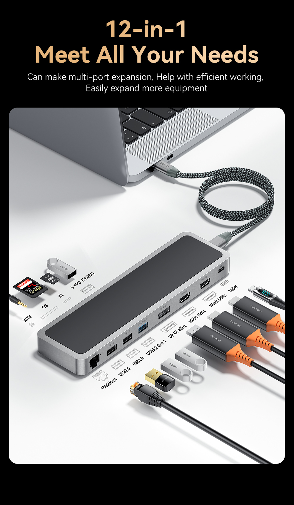 Essager 12 in 1 4K 60HZ HDMI Split Screen Docking Station 5Gbps Type c Hub Usb Adapter PD 100W ...