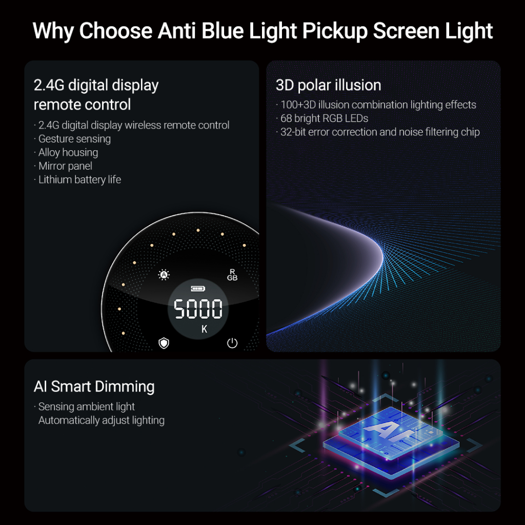 Lymax Anti Blue Computer Monitor Lamp for Eye Caring with Digital ...