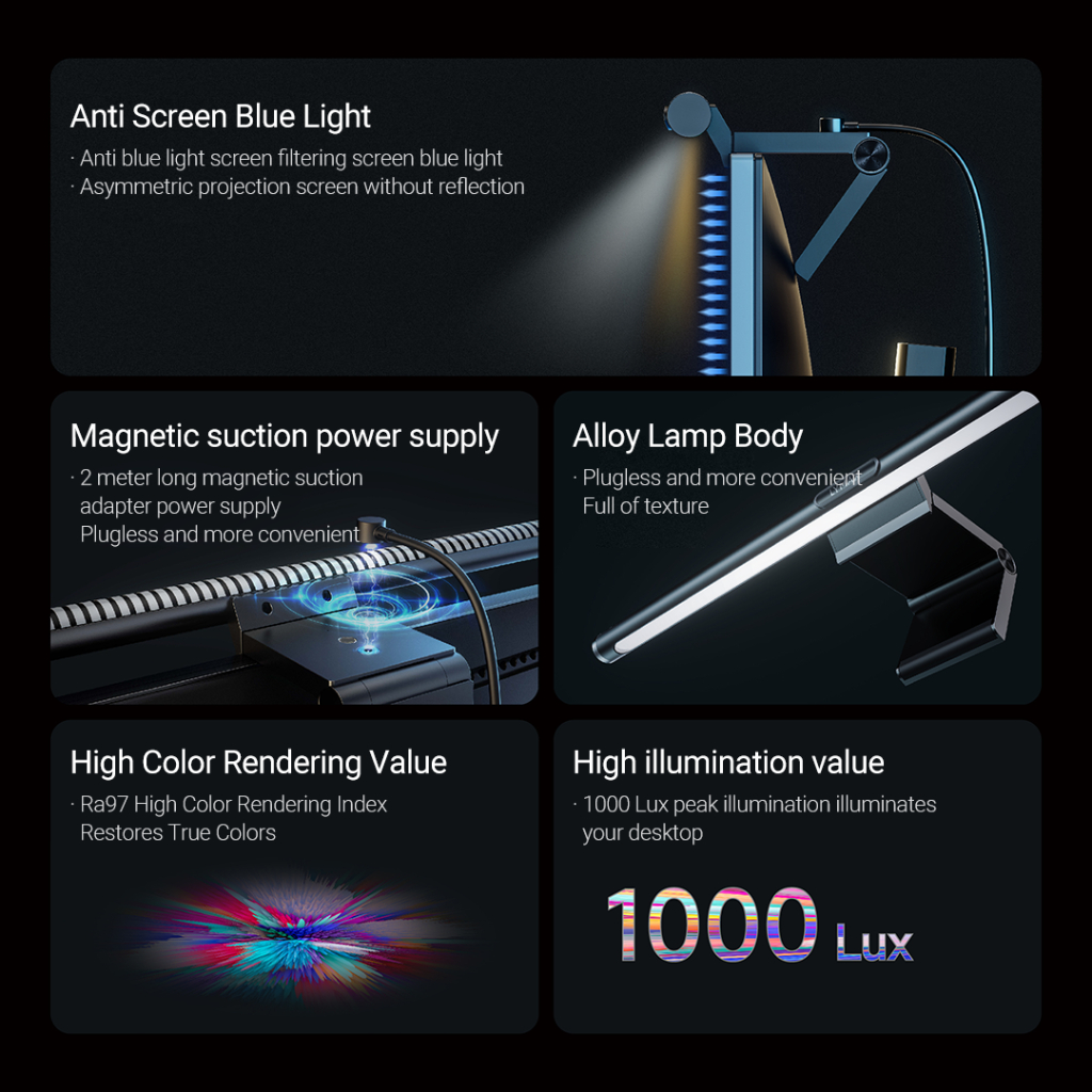 Lymax Anti Blue Computer Monitor Lamp for Eye Caring with Digital ...
