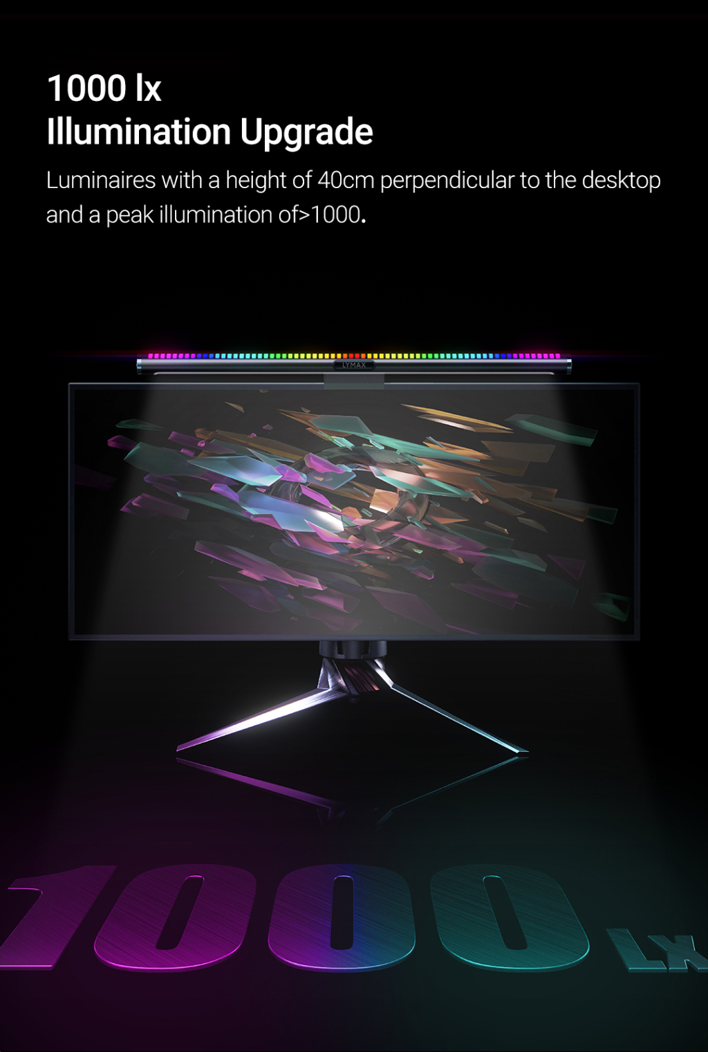 Lymax Anti Blue Computer Monitor Lamp for Eye Caring with Digital ...