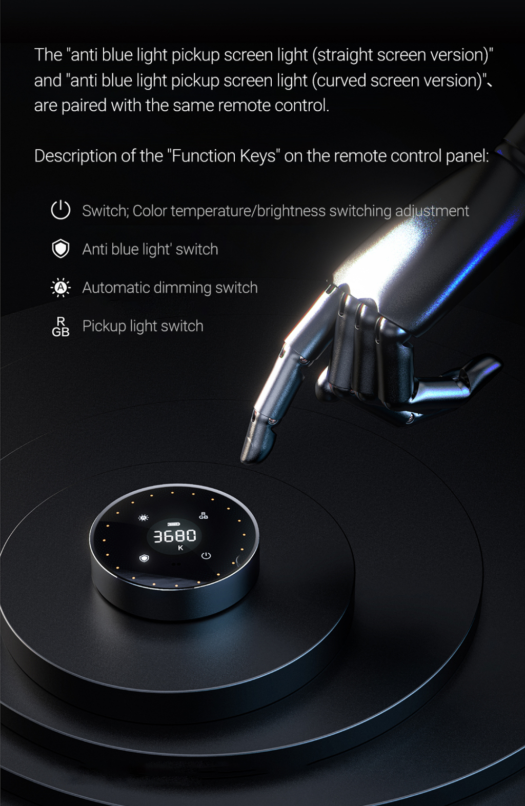 Lymax Anti Blue Computer Monitor Lamp for Eye Caring with Digital ...