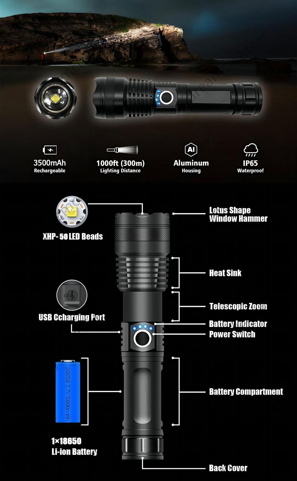 Lampu Suluh LED Flashlight Zoomable USB Rechargeable Super Bright (With ...