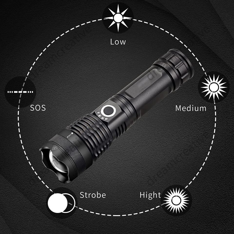 Lampu Suluh LED Flashlight Zoomable USB Rechargeable Super Bright (With ...