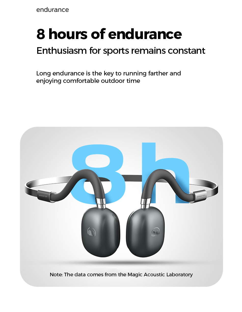 Monster Bone Conduction Bluetooth Wireless Sports Headphones open ear ...