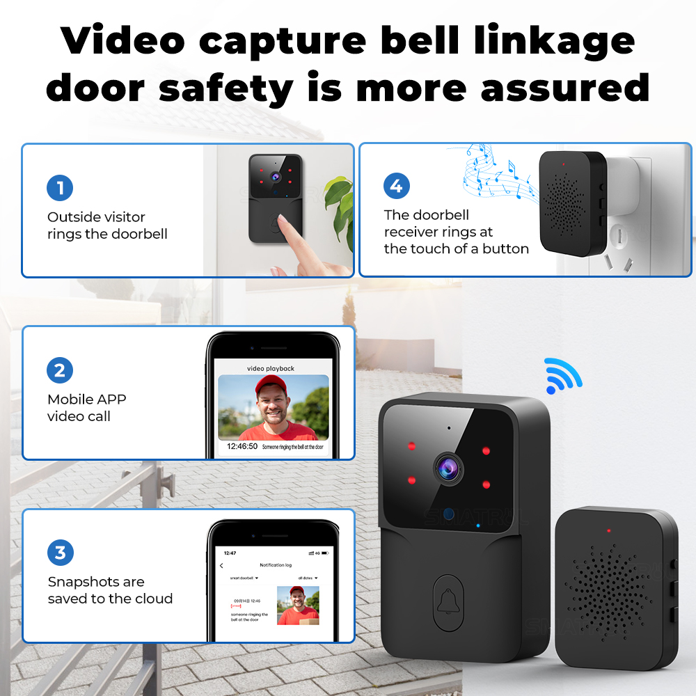 SMATRUL Tuya Wireless Intelligent Wifi Doorbell Outdoor High-Definition ...
