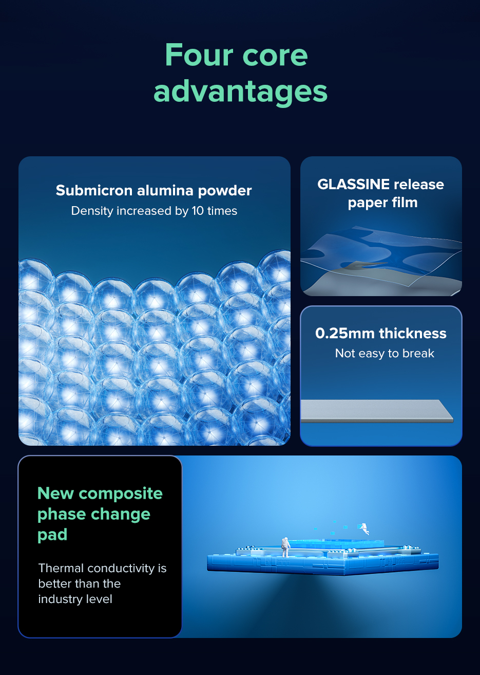 LlANO Phase Change Silicone Thermal Pad A Must-Have Silicon Grease ...